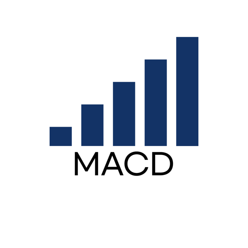 코인 MACD 보조지표 | 개념 및 설명